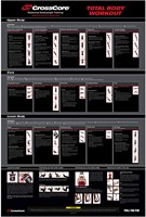 CrossCore® Total Body Workout Poster Peakpilates